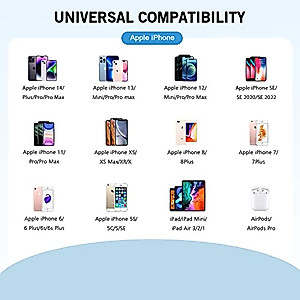 iPhone Charger, [Apple MFi Certified] Fast iPhone Charger 2PACK 6FT Lightning Cable Cord Fast Charging Dual 2 Port Plug USB Wall Charger Compatible with iPhone 14 13 12 11 Pro Max XS XR X 8 Plus iPad