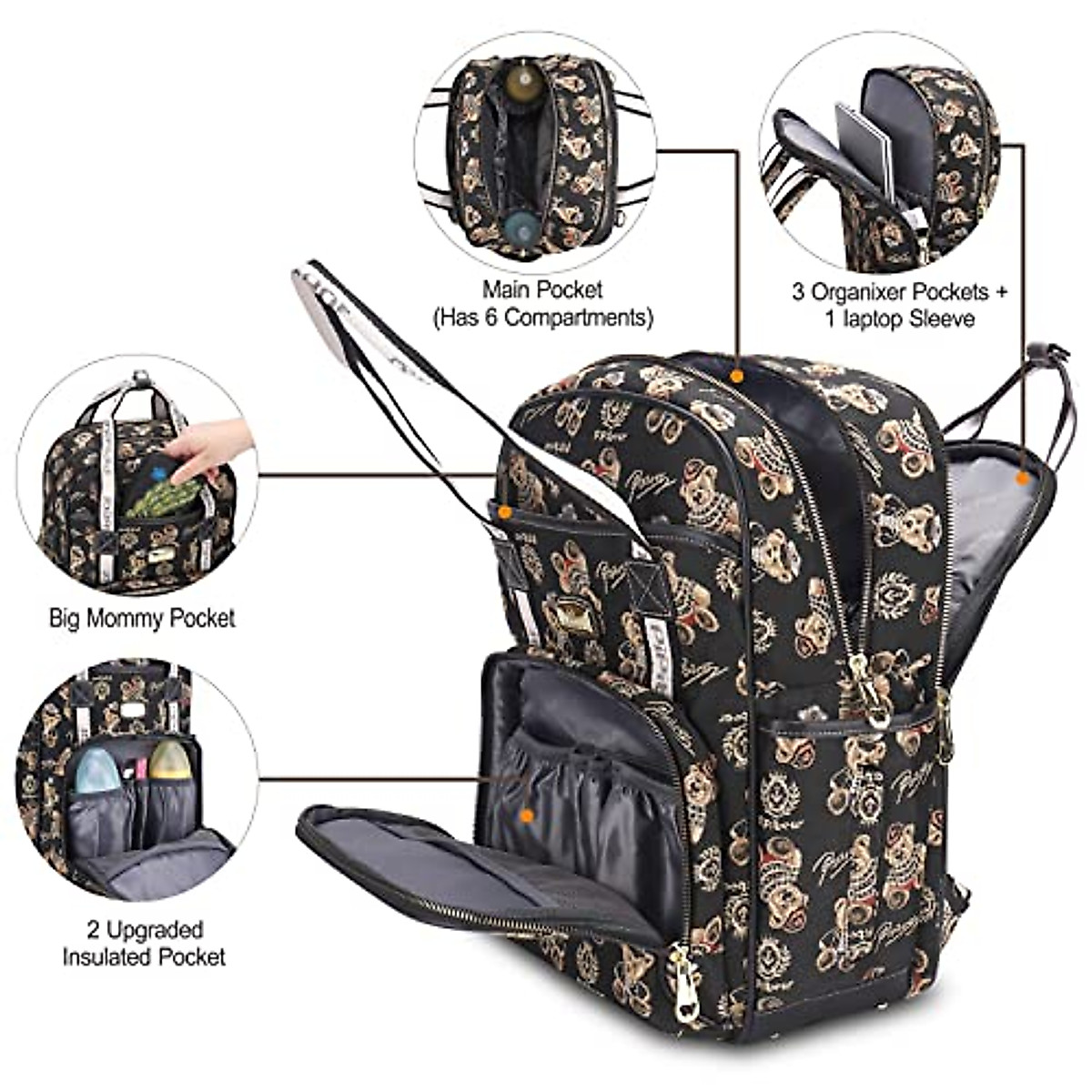 pipi bear Diaper Bag Backpack, Jacquard Diaper Backpack with Changing Pad and USB Charging Port, Stylish Baby Bag for Mom Dad, Black