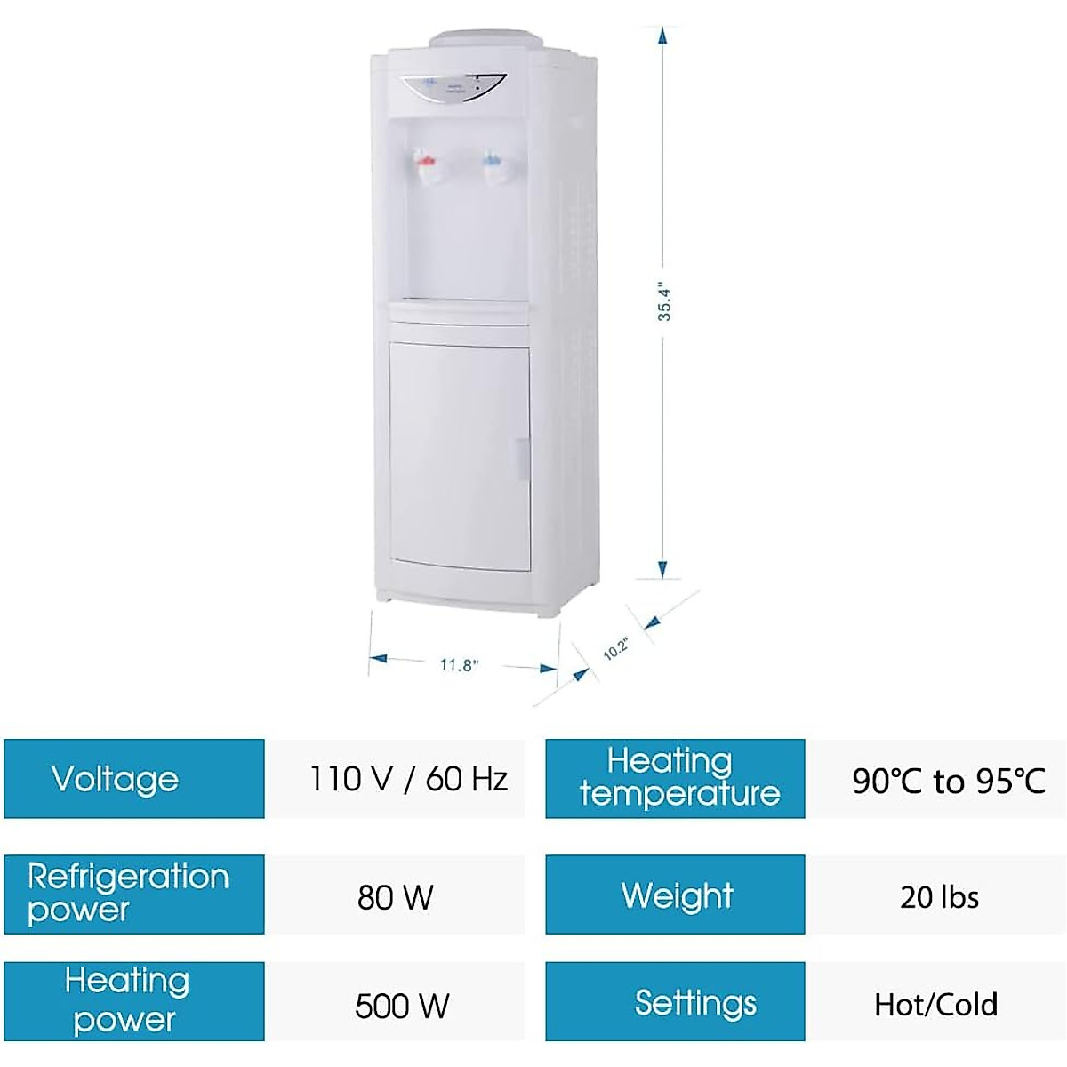 Water Cooler Dispenser for 5 Gallon Bottle, Top Loading Hot & Cold Water Freestanding Electric Water Cooler Child Safety Lock for Indoor Home Office Use with Storage Cabinet, White