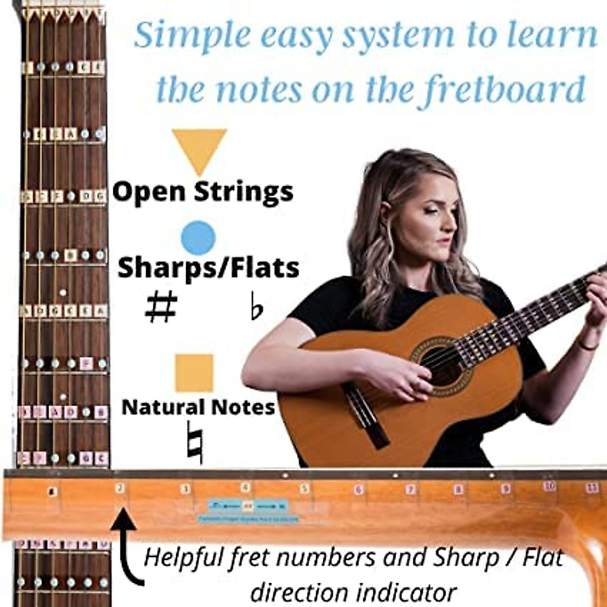 Fantastic Finger Guide for Acoustic and Electric Guitars | Guitar Accessories | Fretboard and Fingerboard Stickers | Guitar Learning Tools | Guitar Stickers | Learn to Play Guitar | Frets 1-24