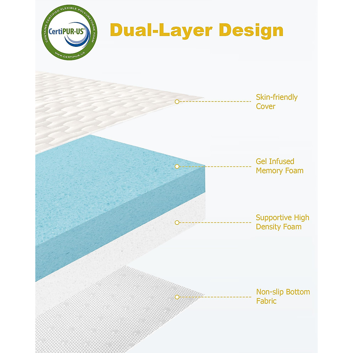 Slumbrae [Full XL] Mattress Topper, 4" Memory Foam Mattress Topper with Ultra Soft Cover & Corner Straps, CertiPUR-US Certified, Gold