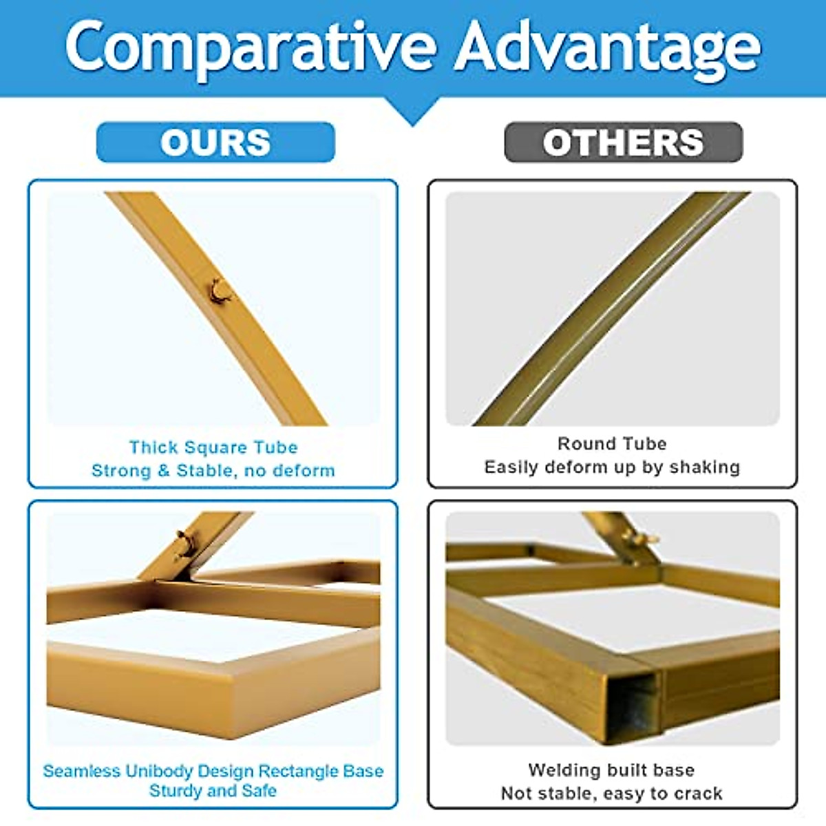 Fomcet 8FT Large Gold Round Backdrop Stand Metal Circle Wedding Balloon Floral Flower Arch Frame for Anniversary Birthday Party Valentine Ceremony Wedding Decorations Thickend Square Tubes