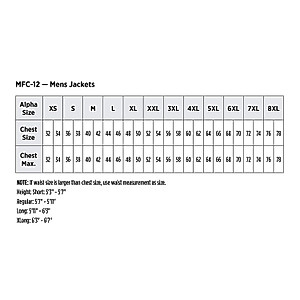 Chef Designs mens Red Kap® ¾ Sleeve Coat chefs jackets, White, Medium US