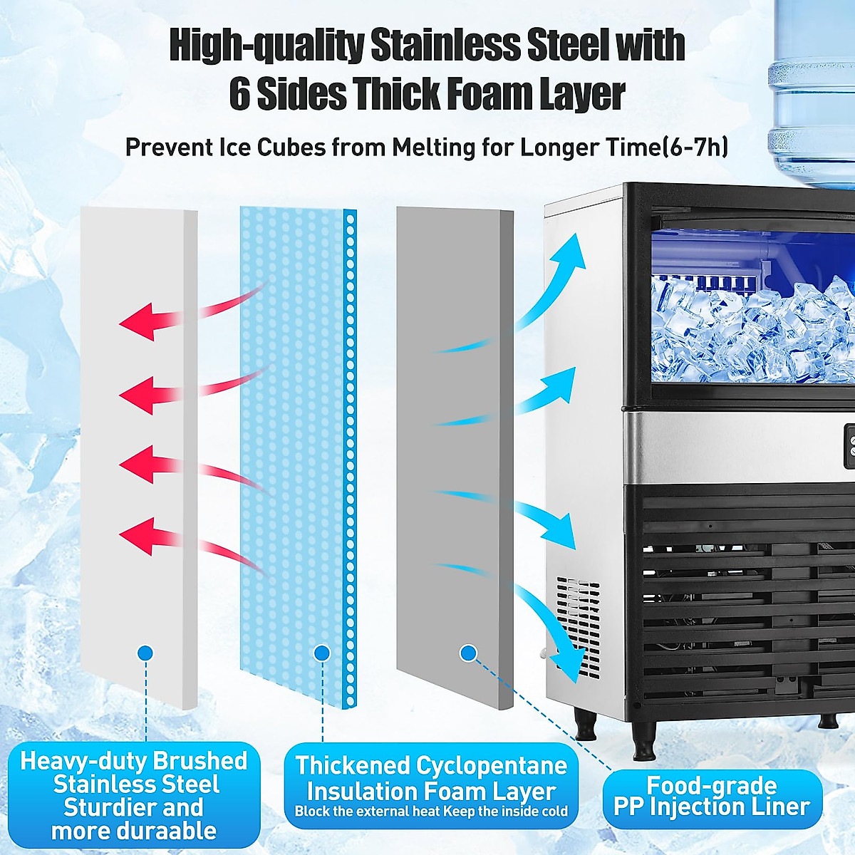 Commercial Ice Maker Machine 120Lbs/24H with 26Lbs Storage Capacity, 60Pcs/Cycle Ice Cubes, Stainless Steel Under Counter Freestanding Ice Machine, 2 Water Inlet Modes