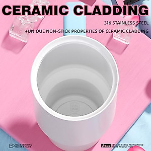 John Smith 40 oz Tumbler with Handle and Straw Reusable Stainless Steel Water Bottle Travel Mug Cupholder Friendly Gifts for Women Men Him Her (White)