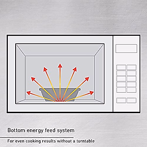 Panasonic NE-1025F Compact Light-Duty Countertop Commercial Microwave Oven with 6-Minute Electronic Dial Control Timer, Bottom Energy Feed, 1000W, 0.8 Cu. Ft. Capacity Silver