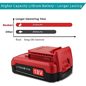 2 Pack 3.0Ah PC18BLX 18V Replacement Battery for Porter Cable 18V Battery PC18BL PC18B-2 Compatible with Porter Cable 18V Lithium Battery PC18BLEX PCC489N PC188 Power Tools (Red)