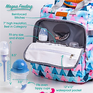 Clamera Diaper Bag Backpack – 5-in-1 Magna Travel Back Pack – Extra Large Diaper Bag with Changing Pad, Diaper Pouch, Pacifier Pouch & Stroller Hangers