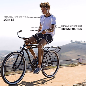 sixthreezero Around The Block Men's Beach Cruiser Bike, Single Speed Step-Through Touring Hybrid Bicycle with Rear Rack, 26 Inch Wheels, Matte Black