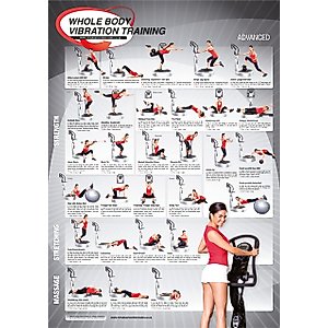 Advanced Whole Body Vibration Training Chart with 'New' Training Recommendation Insert.