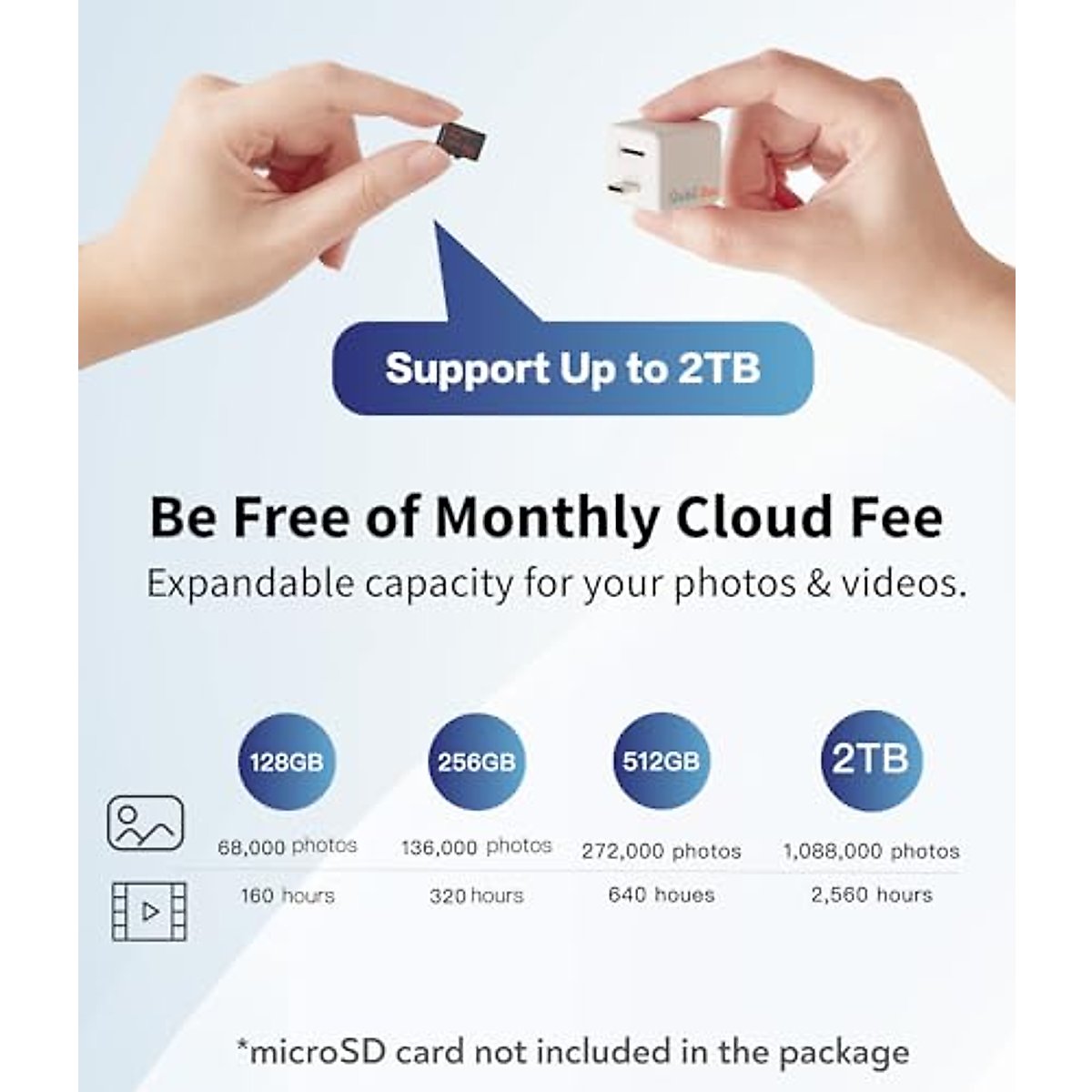 MAKTAR Qubii Duo - USB-A Flash Drive Fits iPad Flash Drive for Android Smartphone iPhone Backup Flash Drive iPhone Photo Backup Storage Device with File Organizer App - White w/o Micro SD Memory