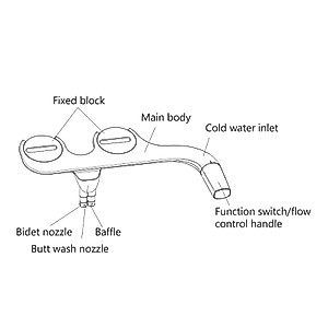 Ultra Slim Bidet Toilet Seat Attachment Dual Nozzle Self Feminine Butt Wash Bidet Attachment 3/8 Inch Tee