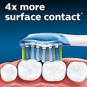 Philips Sonicare Genuine C3 Premium Plaque Control Replacement Toothbrush Heads, 2 Brush Heads, White, HX9042/65