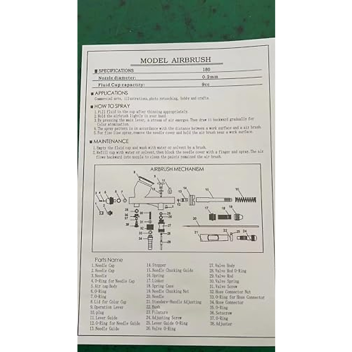 CYBERNOVA SP180K Kit Professional Double-Action Trigger Air-Paint Control Airbrush with 0.2/0.3/0.5mm Needle Air Brush Spray Gun for Makeup Model Nail Body Paint Art