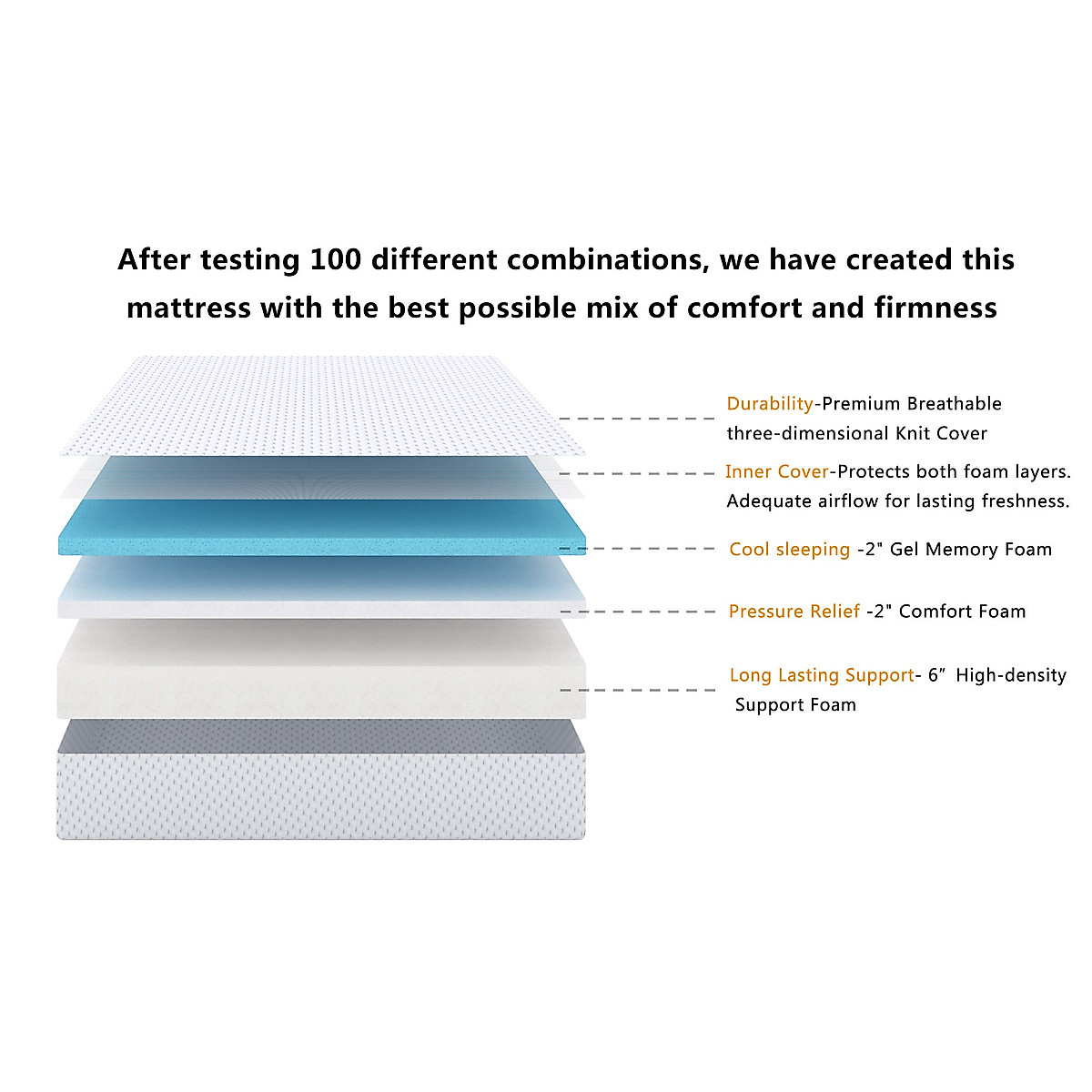 AnwickNomo Queen Mattress, 10 inch Gel Memory Foam Mattress in a Box, Green Tea Cooling Gel Infused, Breathable Bed Comfortable Mattress for Cooler Sleep Supportive & Pressure Relief (10 inch Queen)