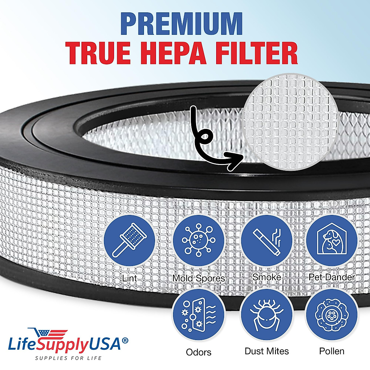 True HEPA Air Cleaner Filter Replacement Compatible with Honeywell Silentcomfort HRF-D1 HRF-11N HWLHRF1, Filter D by LifeSupplyUSA