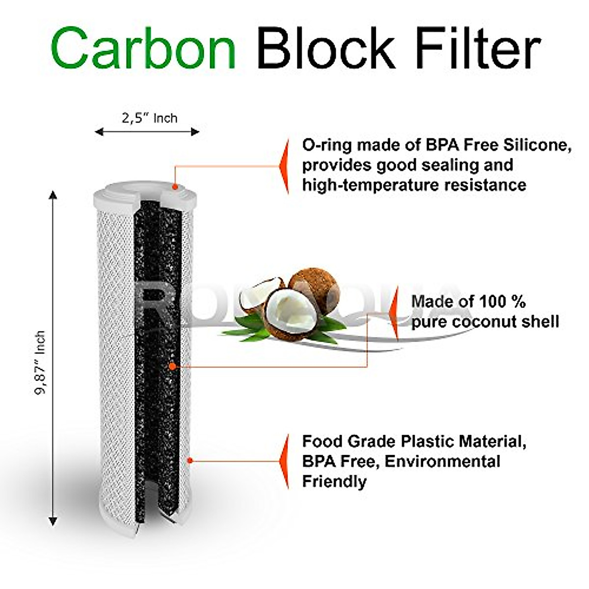 6 Block Activated Carbon 5 Micron Water Filters Set WELL-MATCHED with WFPFC8002, WFPFC9001, WHCF-WHWC, WHEF-WHWC, FXWTC, SCWH-5
