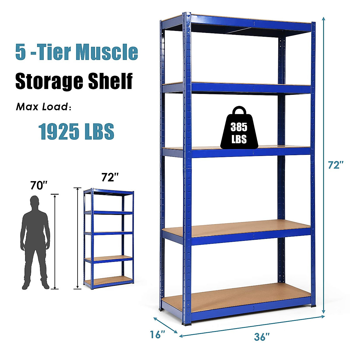 Giantex Storage Rack Shelving Unit Storage Shelf Steel Garage Utility Rack 5-Shelf Adjustable Shelves Heavy Duty Display Stand for Books, Kitchenware, Tools Bolt-Free Assembly 36"x 16"x 72”, Blue
