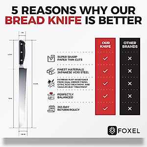 FOXEL Best Bread Knife 10 Inch Serrated - Razor Sharp Rust Resistant Japanese VG10 Steel for Cutting Bread, Cake, Sourdough, Sandwiches, Bagels, and Hard Crust - Black Handle