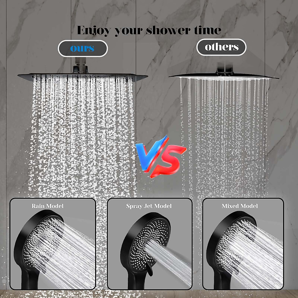 Yurnomy 8 inch Multifunction High Pressure Rain Shower Head with Handheld Spray Combo with 11'' Angle Adjustable Extension Arm/Flow Regulator/Shower System(Matt Black)