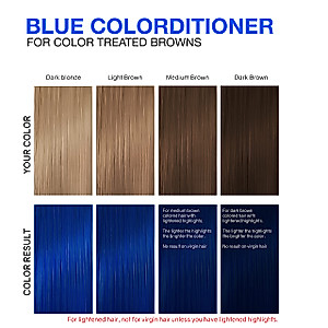 Celeb Luxury Intense Color Depositing Colorconditioner Conditioner + BondFix Bond Rebuilder, Vegan, Sustainably Sourced Plant-Based, Semi-Permanent, Viral and Gem Lites Colorconditioners