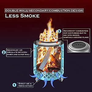 ETSWAUGO, 304 Stainless Steel Tabletop Fire Pit with Stand, Smokeless Small Tabletop Stove for Camping, Urban & Suburbs,Mini Fire Pit Fueled by Pellets or Wood, 8.8" x 6.5", 2.7lbs, ET65 Max