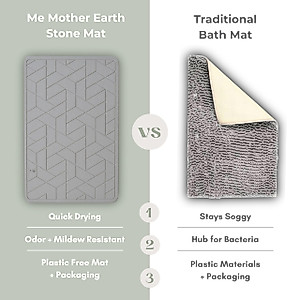 ME MOTHER EARTH Quick Dry Diatomaceous Earth Floor Stone Bath and Kitchen Dish Drying Mat, Bathroom Non-Slip Shower Mat, Super Absorbent Pad, Eco Friendly, Easy to Clean, Sustainable, Dark Grey