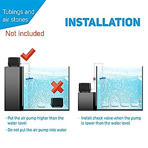 PONDFORSE Quiet Air Pump 475GPH 30L/MIN 20W 4 Outlets Ajustable Airflow for Aquariums, Fish Tanks, Hydroponic Systems