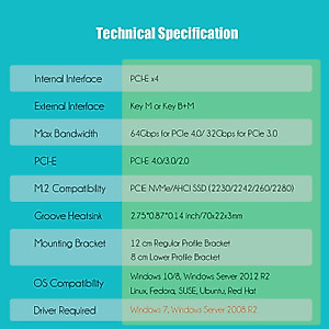GLOTRENDS PA09-HS M.2 NVMe to PCIe 4.0 X4 Adapter with M.2 Heatsink(22x70x3mm) for M.2 NVMe SSD