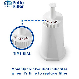 Fette Filter - Replacement Water Filter Compatible with Breville Claro Swiss For Oracle, Barista & Bambino - Compare to Part #BES008WHT0NUC1 (Pack of 3)