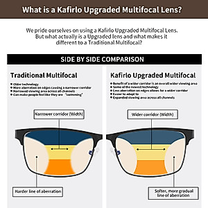 Kafirlo Progressive Multifocal Reading Glasses Men No Line Multifocus Transition Blue Light Blocking Computer Reader Multi Focus Metal Full Wide Frame Spring Hinge Designer Magnifying Eyeglasses 1.25