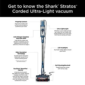 Shark HZ3002 Stratos Ultralight Corded Stick Vacuum with DuoClean PowerFins HairPro, Self-Cleaning Brushroll, & Odor Neutralizer Technology, Navy