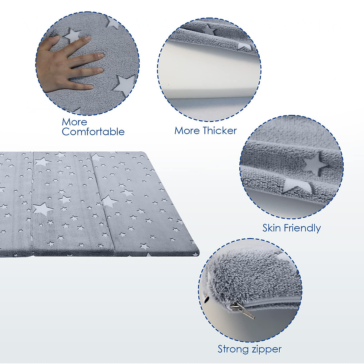 MeMoreCool Kids Floor Futon Mattress Large 6x4 FT, Thicken Foam Tatami Sleeping Pad for Playroom, Foldable Crawling Mat for Children’s Play Area