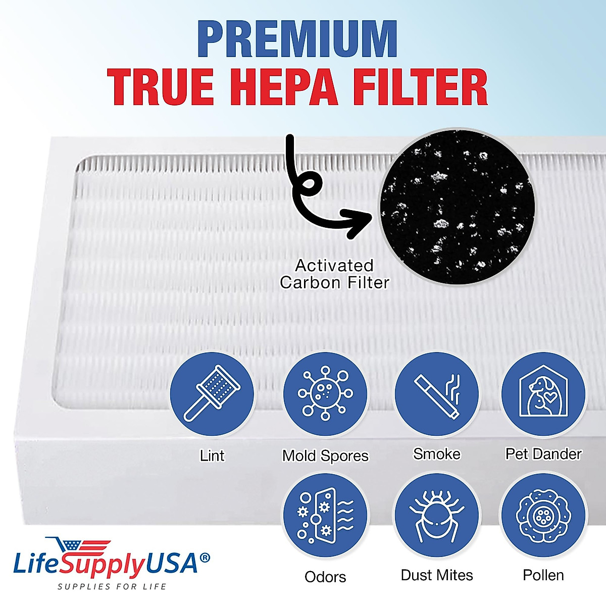 LifeSupplyUSA Particle HEPA Replacement Compatible with TiO2 Filter fits Aerus Electrolux Guardian Air Purifiers