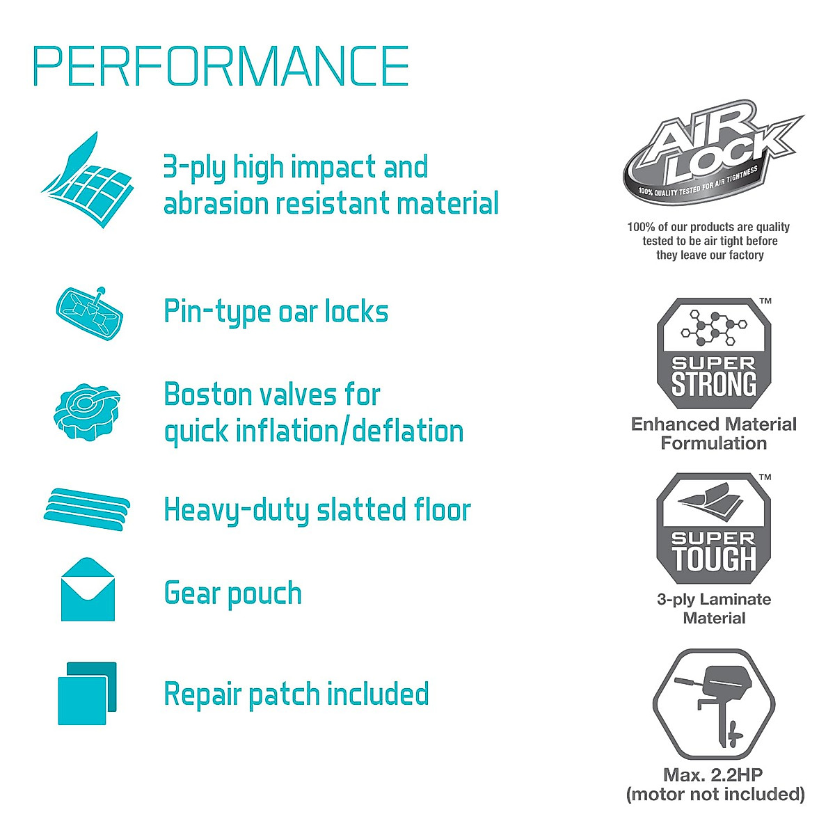 INTEX 68373EP Mariner 3 Inflatable Boat Set: Includes Deluxe 54in Boat Oars and High-Output Pump – Wear-Resistant Keel – Removable Fishing Rod Holders – 3-Person – 880lb Weight Capacity