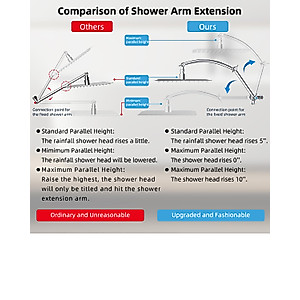 Hibbent All Metal 10'' Rainfall Shower Head, Square Shower Head Combo, High Pressure Handheld Shower Wand, 16'' Adjustable Arc-shaped Shower Extension Arm, 71'' Hose, 2 Showerhead Holders, Chrome