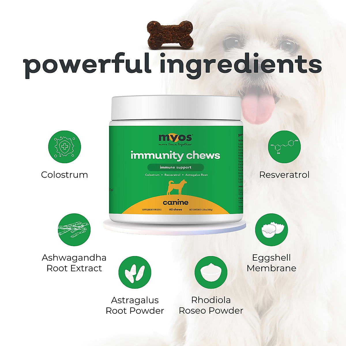 MYOS Immunity Chew for Dogs - Immune System Support, Antioxidants, Helps Cellular Health & Vitality- with Colostrum, Resveratrol, Astragalus Root, and Medicinal Mushrooms- Daily Chewable Supplement
