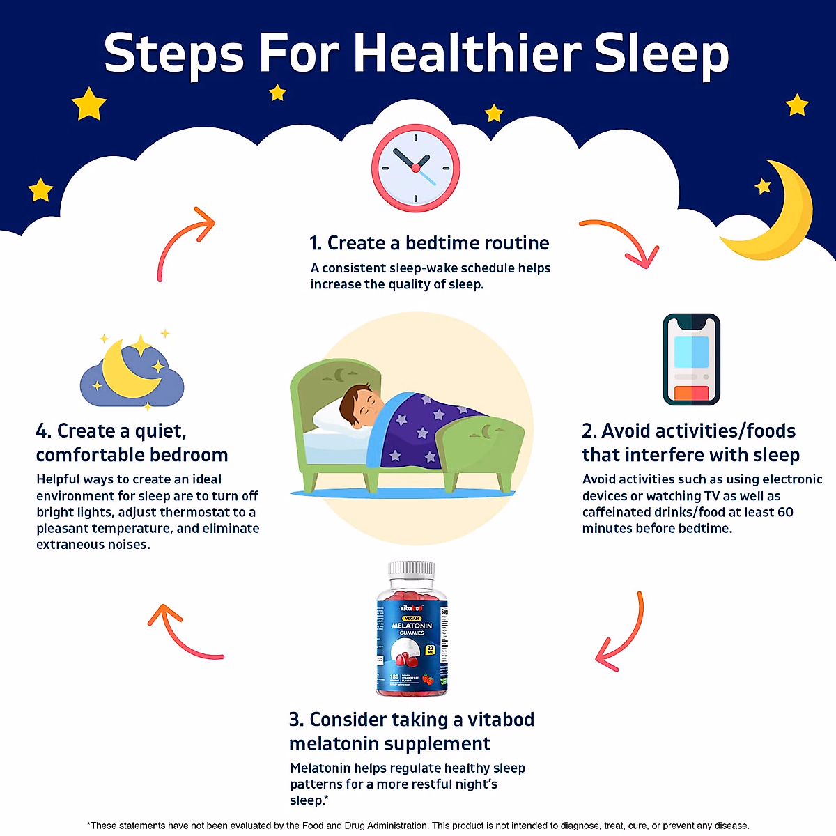 Vitabod Melatonin 20mg Gummies - 180 Count - Drug Free - Natural Strawberry Flavor - Vegetarian, Non-GMO, Gluten Free (1 Bottles)