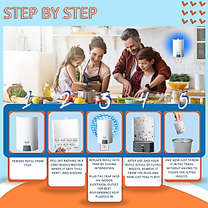 SHIELDFLY | Fly Trap Indoor, Gnat Killer Indoor, Fly Traps Indoor for Home, Highly Effective UV Light, Flying Insect Trap, Flies, Fruit Flies, Gnats & Other Flying Insects (1 Device + 4 Cartridges)