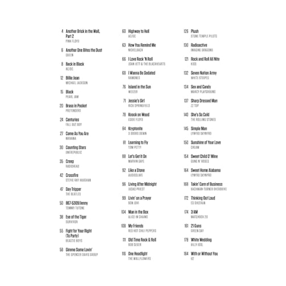 Simple Songs: The Easiest Easy Drum Songbook Ever