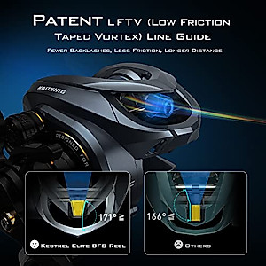 KastKing Kestrel Elite Baitcasting Reels, Gear Ratio 8.4:1, Left Handed Fishing Reel