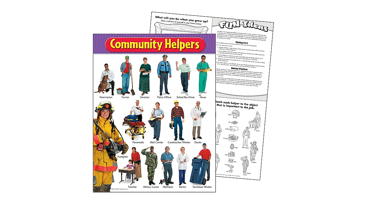 Community Helpers Learning Chart for Classroom Decor