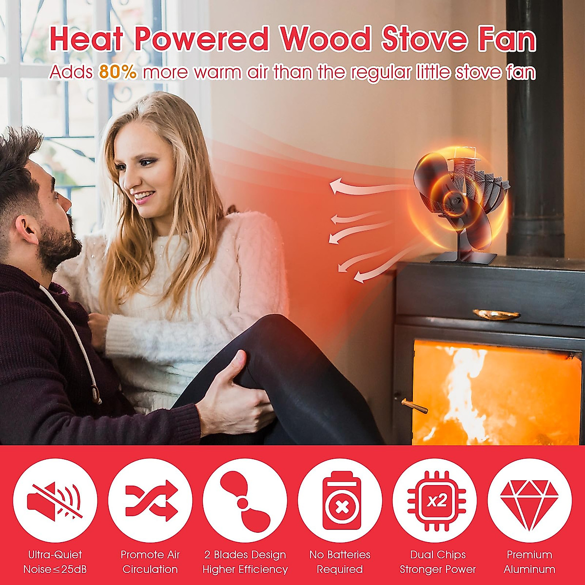 Hanaoyo Upgraded Wood Stove Fan Max Airflow, Large-Sized Heat Powered Stove Fan Non Electric Fireplace Fan, Wood Stove Accessories, Stove Fan for Wood/Gas/Log Burner Stove/Fireplace