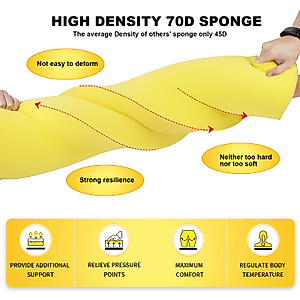 Millsilo Bench Cushion for Indoor Outdoor Furniture, Non-Slip Window Seat Cushions,Piano Shoe Storage Bench Pads, Water Repellent Picnic Kitchen Dining Long Leathaire Chair Cushion 36x14x4 inch Yellow