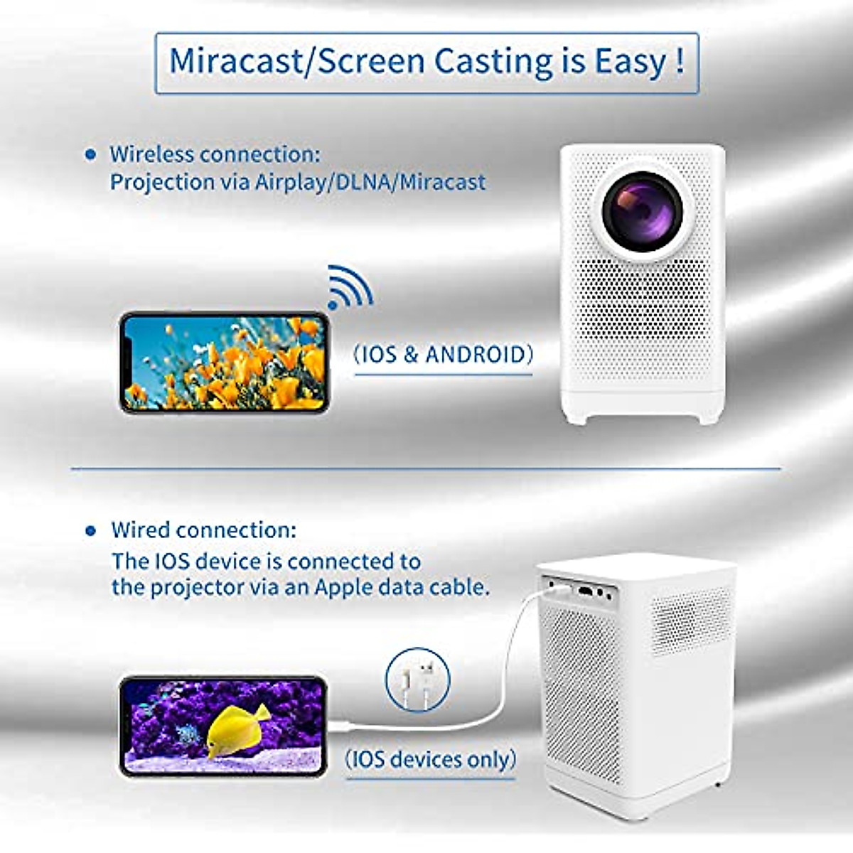【Sale】 Projector Native 1080P Full HD Portable, WITSEER LCD Home Projector, Compatible with iPhone, Airplay, TV Stick, Laptop, PS3/4/5,Switch, Chromecast, Games, USB, HDMI, L1M (Miracast )