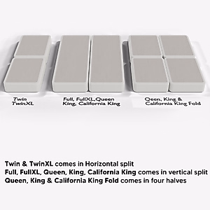 Greaton 8-Inch Fully Assembled Split Wood Traditional Box Spring/Foundation For Mattress, Queen