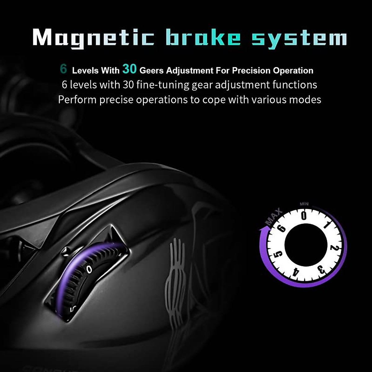 DOVIELLO GKA200 Pro Baitcaster Reels 2023 New 7.1 Gear Ratio 6+1BB Drag Clicker Sound 9KG/20LB Drag Power Fishing Reel Baitcasting Reel Right Hand Standard Spool