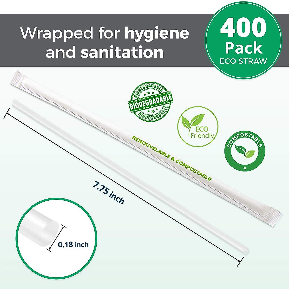 Fit Meal Prep 400 Pack Biodegradable Straws 7.75", Individually Wrapped Compostable Straw, Disposable Clear PLA Straw, 100% Plant Based Straws for Drinks, Iced Coffee, Milkshake, Smoothie, Juice