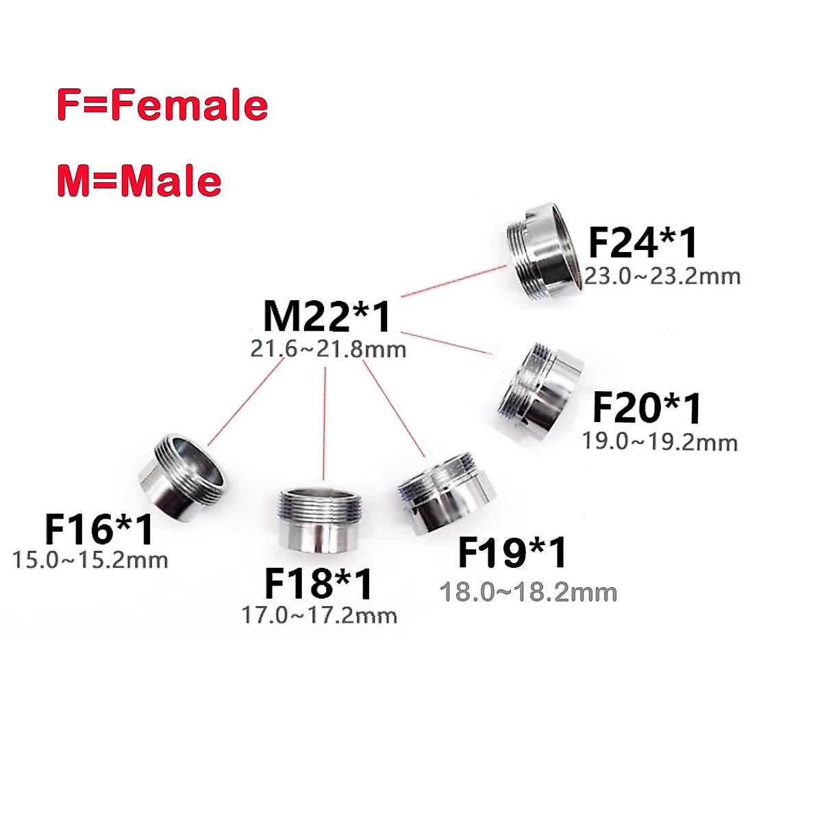 2pcs Metal Faucet Adaptor, TOOLSTAR Tap Aerator Connector Brass Thread Solid Metal Kitchen Tap Connector (20mm Female - 22mm Male)