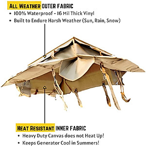 Parts World USA Rain Shelter Enclosure for Portable Generator Tent Running Cover to Run in Rain Storm Snow Sun Heavy Duty Generator Shed for 3500w-12000w Generators